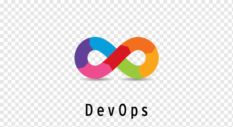 Google DevOps Fundamentals | Accredited Institute of Information ...